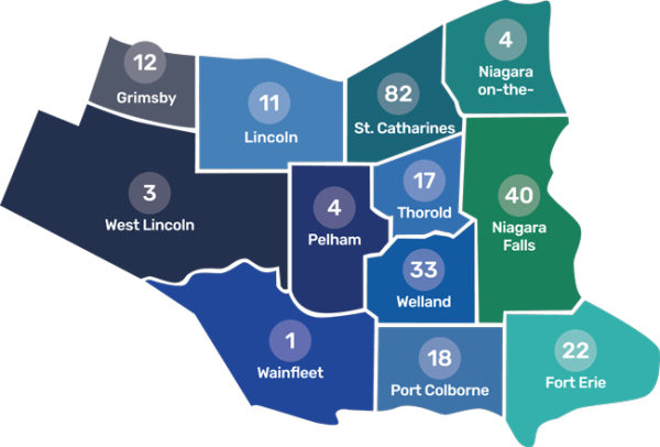 About The NIA - Niagara Industrial Association